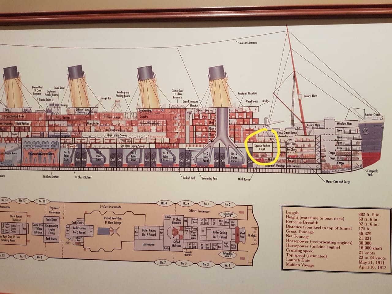 Frederick Wright - O instrutor de Squash do Titanic - ACS